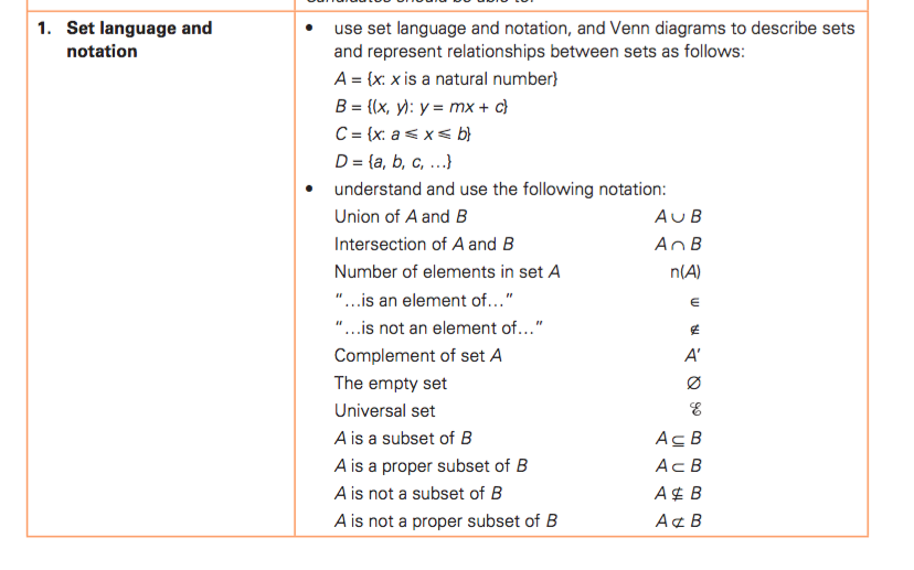 Units 1-3 | bispmaths