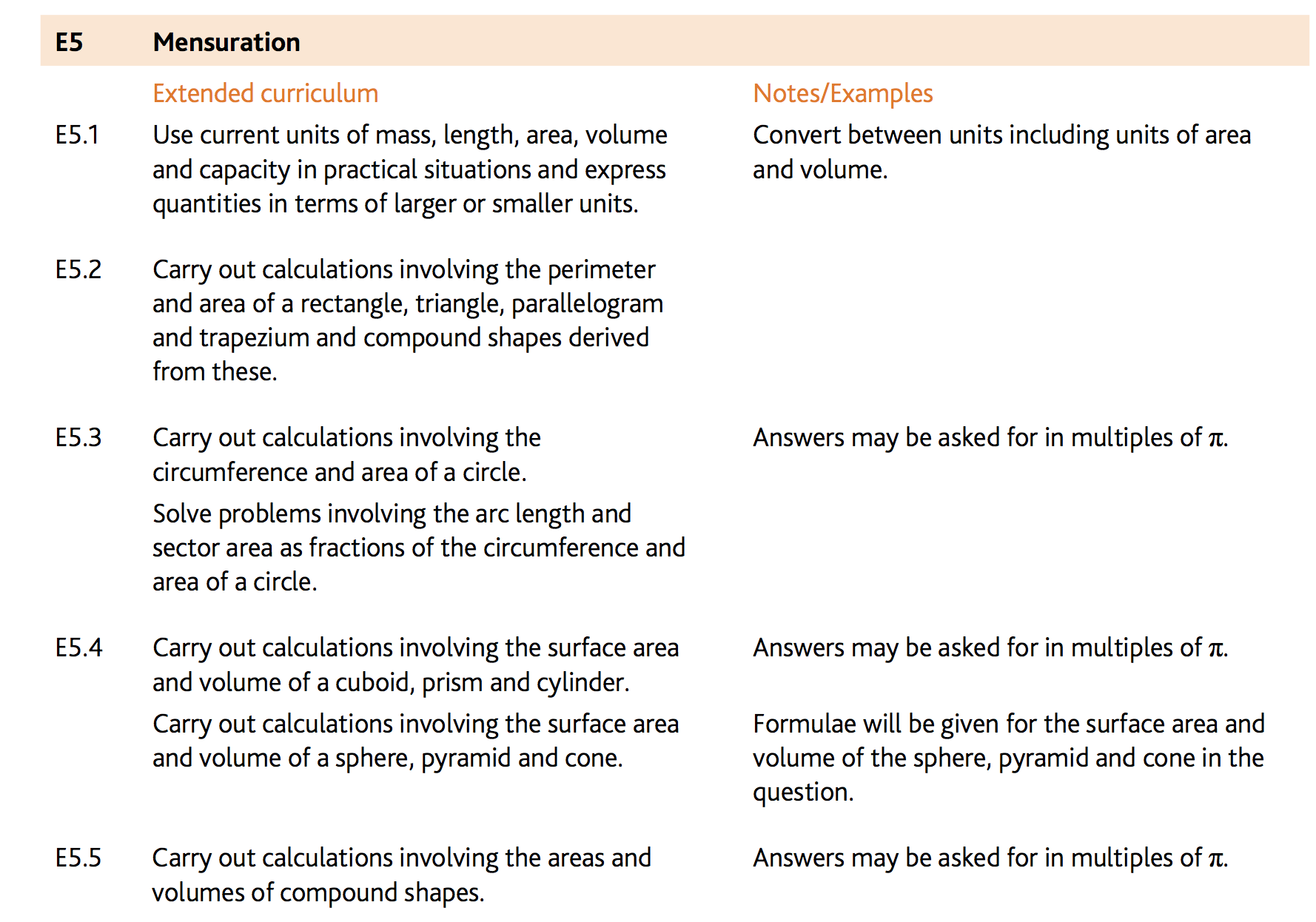 Unit 8 Volume | bispmaths